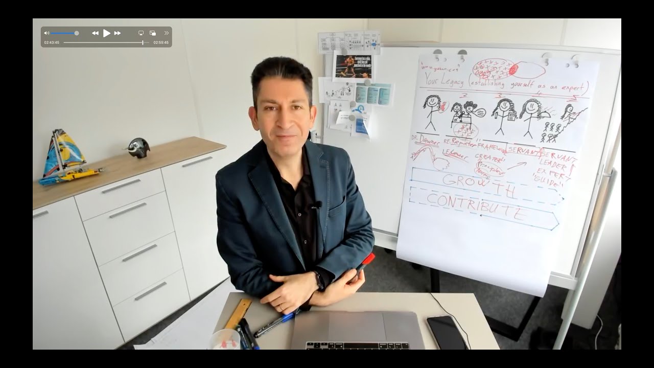 Scrum Institute - Certified Scrum Masterclass 2023 - YouTube