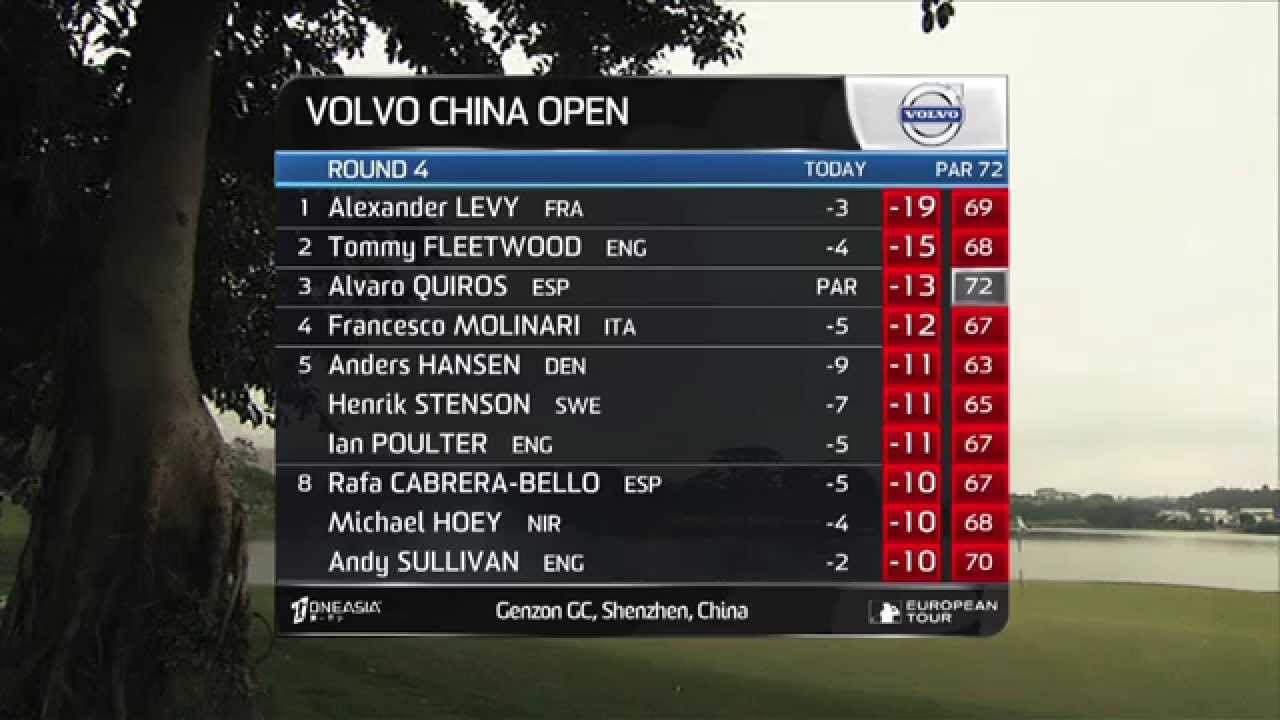 2014 - Volvo China Open R4 highlights - YouTube