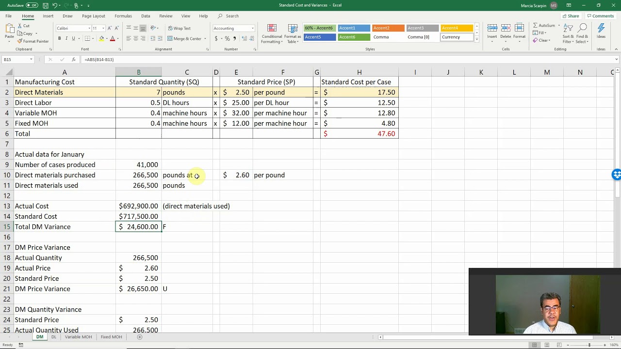 Standard Cost: Direct materials variances - YouTube
