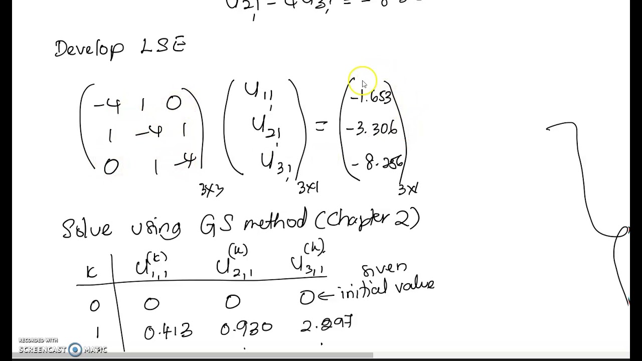 How To Solve Elliptic Equation Using Iterative Method Youtube