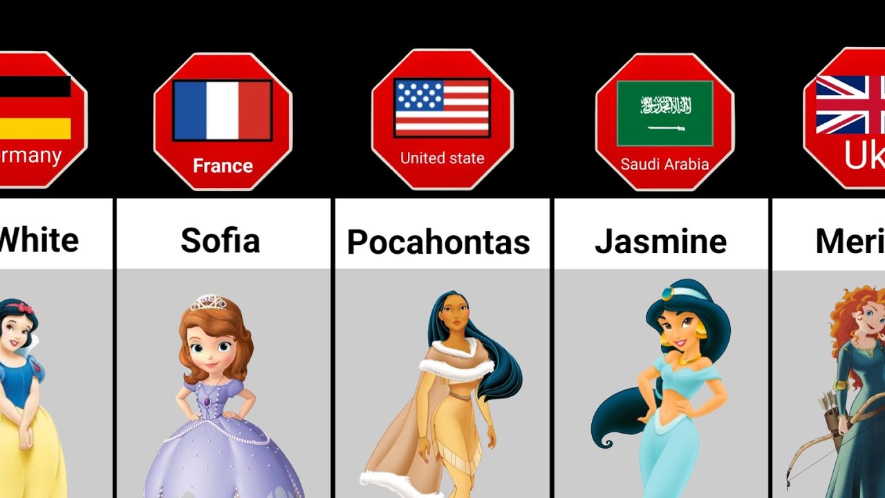 Disney Princess From Different Countries. - YouTube