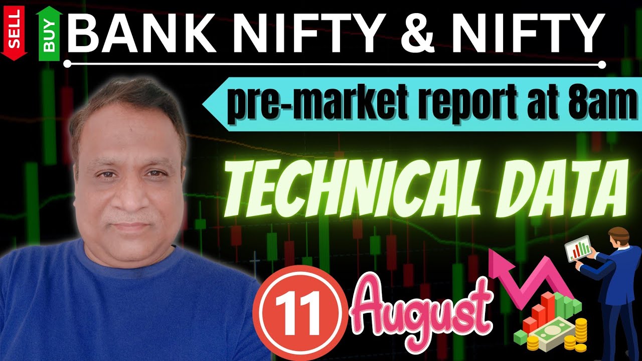 Nifty, Bank Nifty Technical / Data, Pre- Market Update at 7.30 am, 11 ...