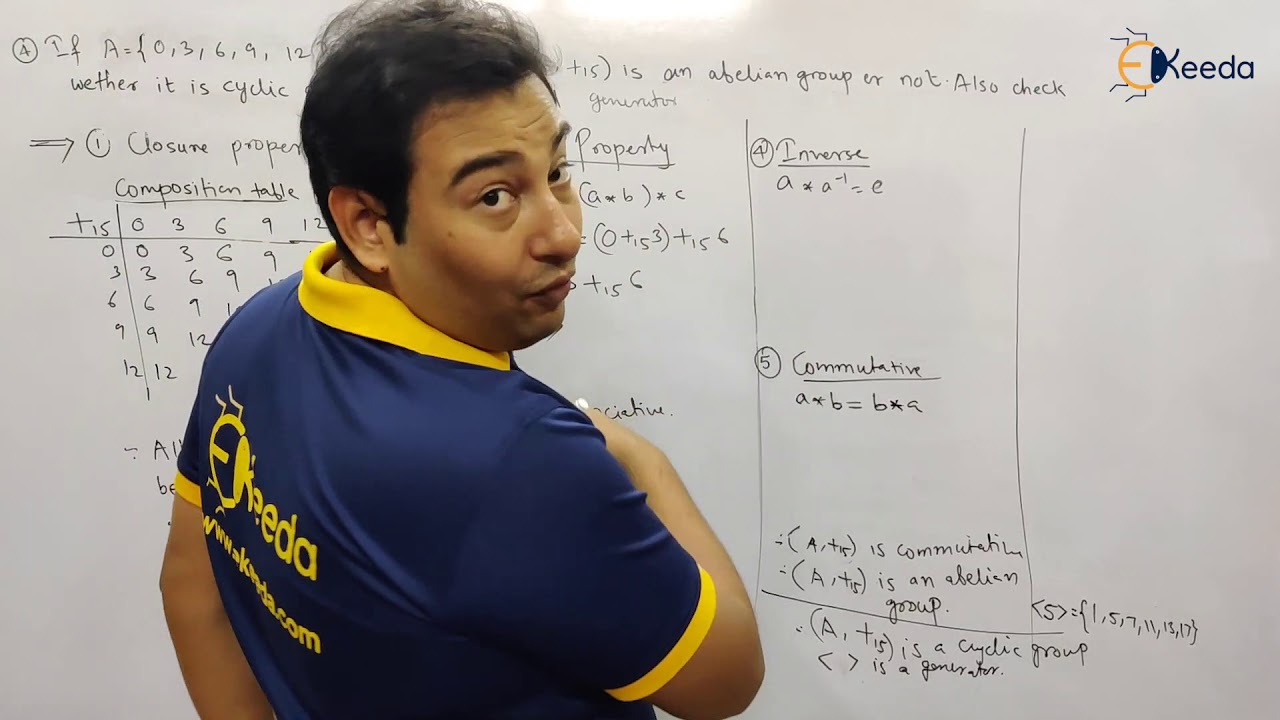 Abelian Group Problem 4 Algebraic Structures Discrete Mathematics abelian-group-problem-4-algebraic-structures-discrete-mathematics
