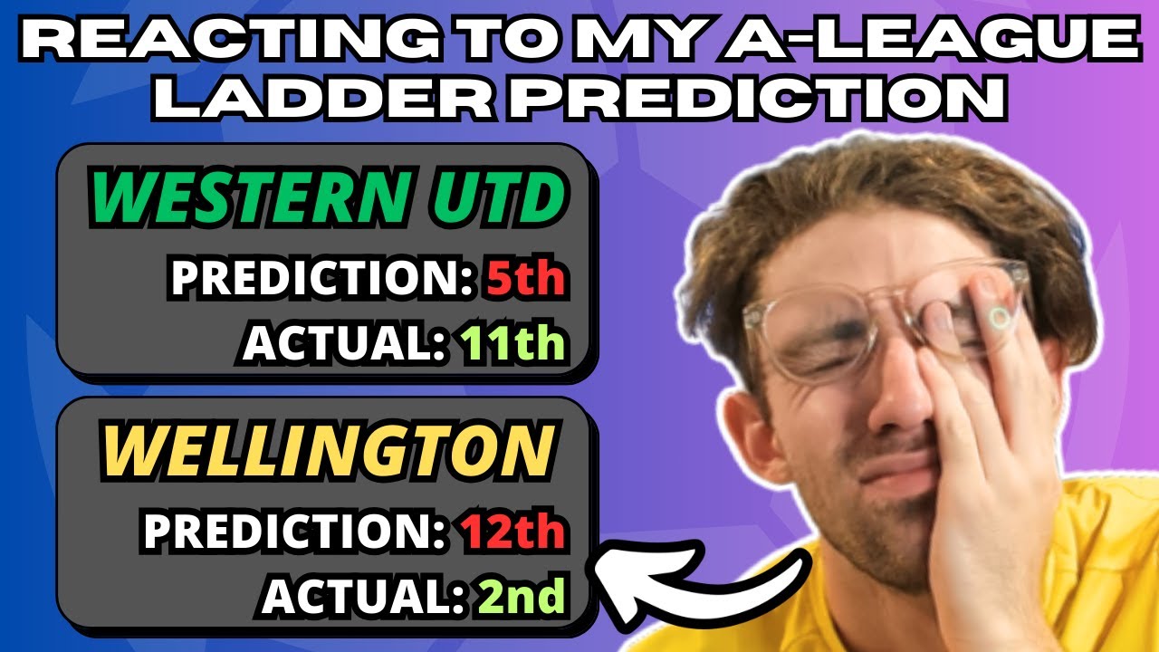 Reacting to My A-League Men Ladder Prediction 2023/24 - YouTube