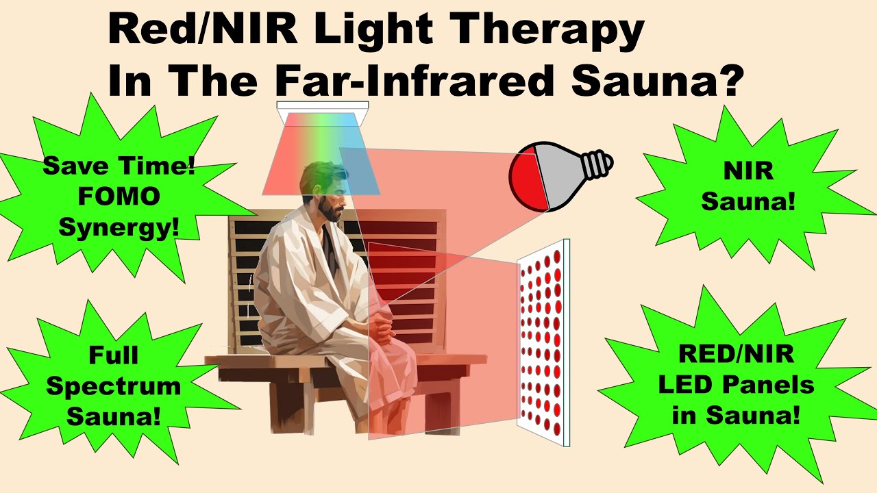 Adding Red & Near-Infrared Light to Far-Infrared Sauna: Full Spectrum ...