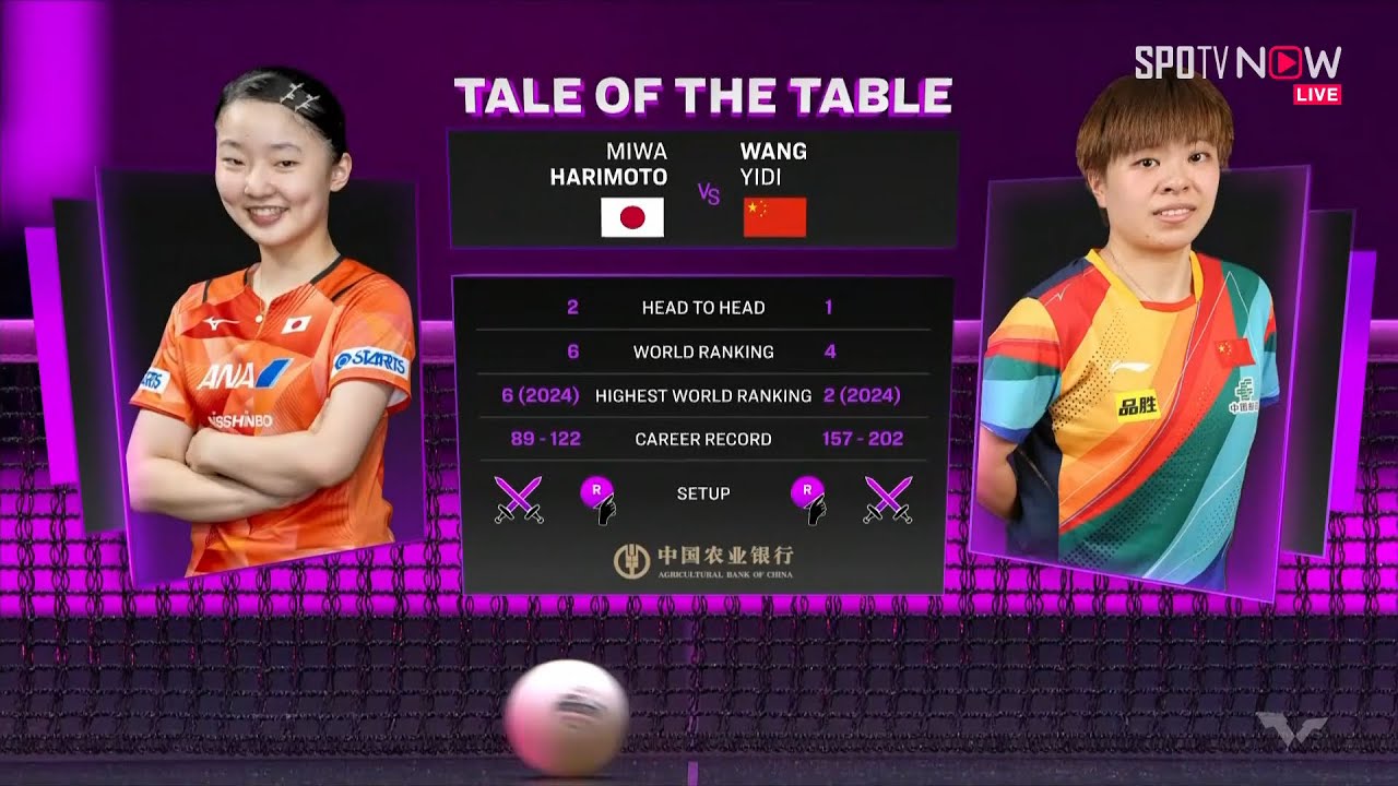 [WTT Champions] [Frankfurt] WS - Semi Finals｜Miwa HARIMOTO(3) vs WANG Yidi(2) - YouTube