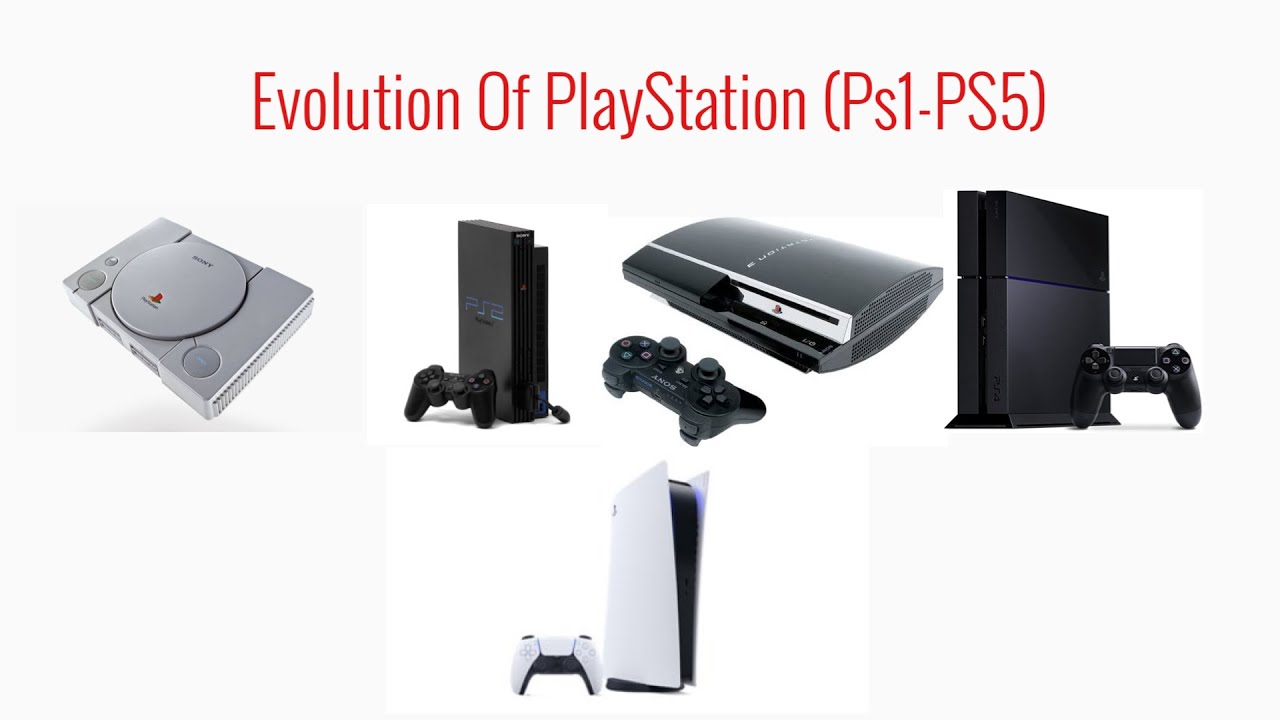 PlayStation Console Evolution Timeline (PS1-PS5) - YouTube