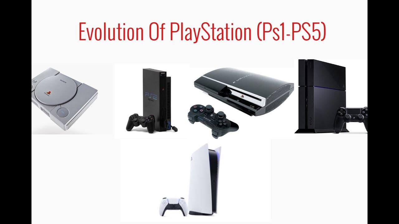 PlayStation Console Evolution Timeline (PS1-PS5) - YouTube