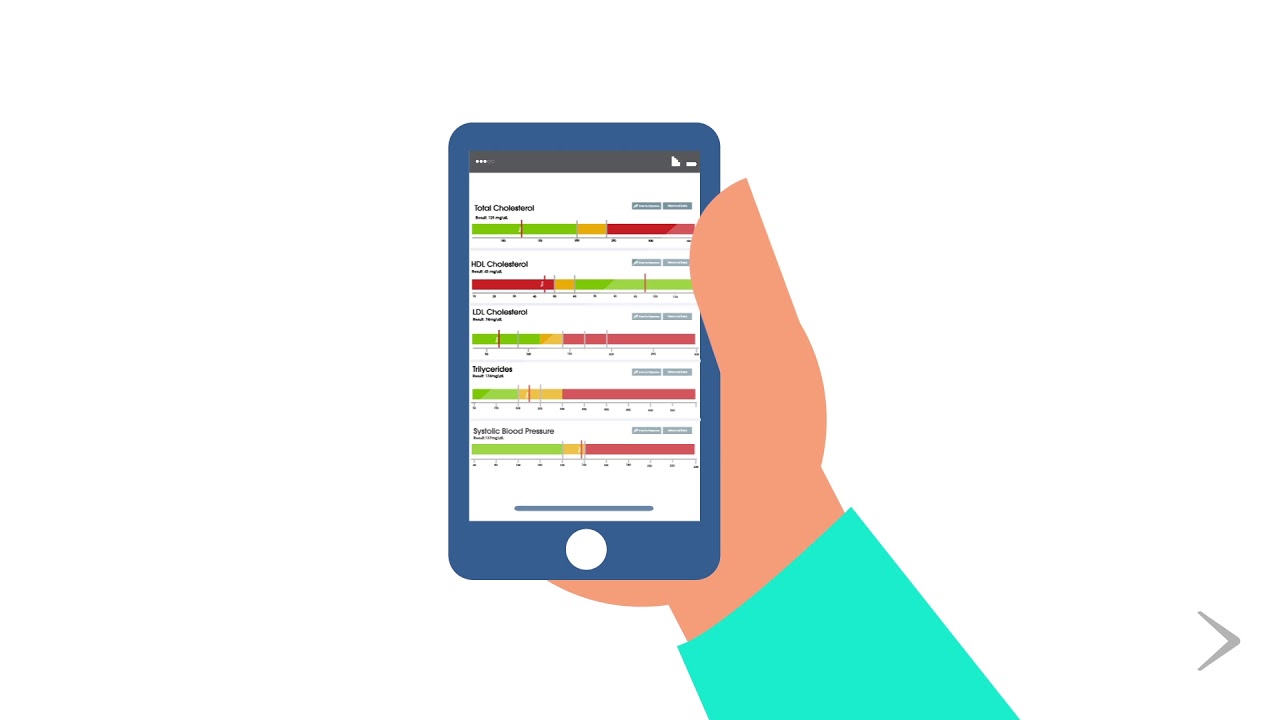 CRL-Access-my-lab | 2D Explainer video - YouTube