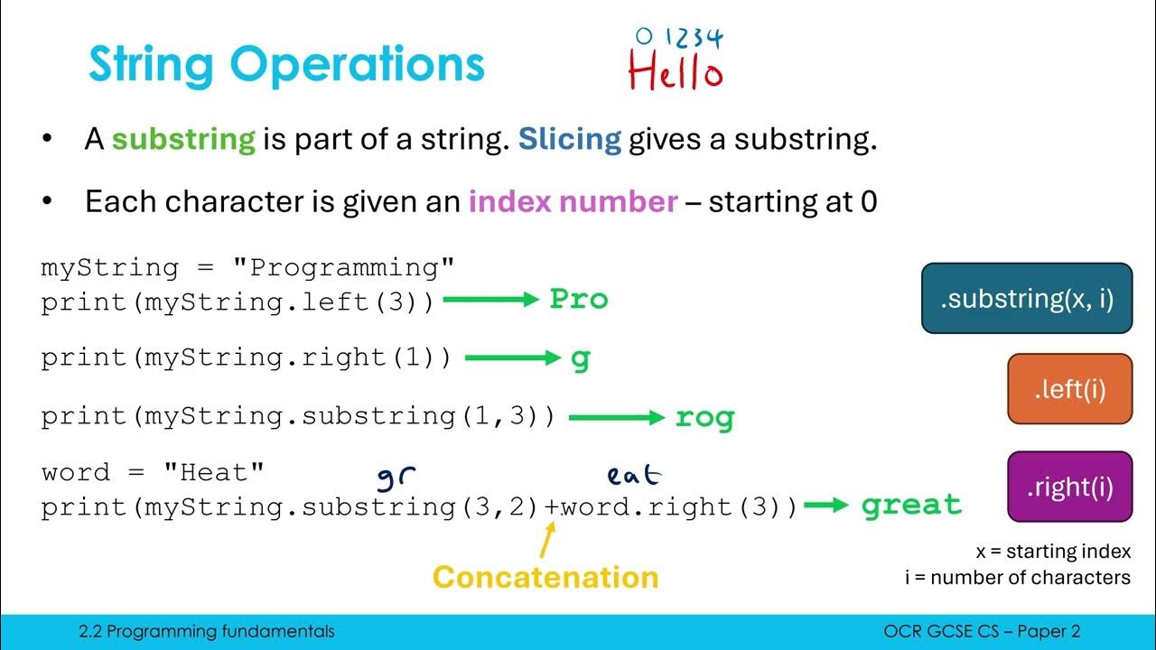 String Slicing and Concatenation - YouTube