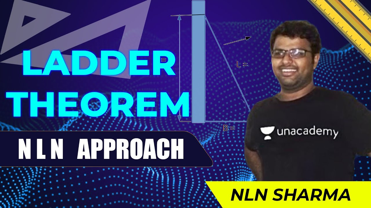 Ladder Theorem | N L N Approach | GATE/ESE 2022 Preparation Strategy ...