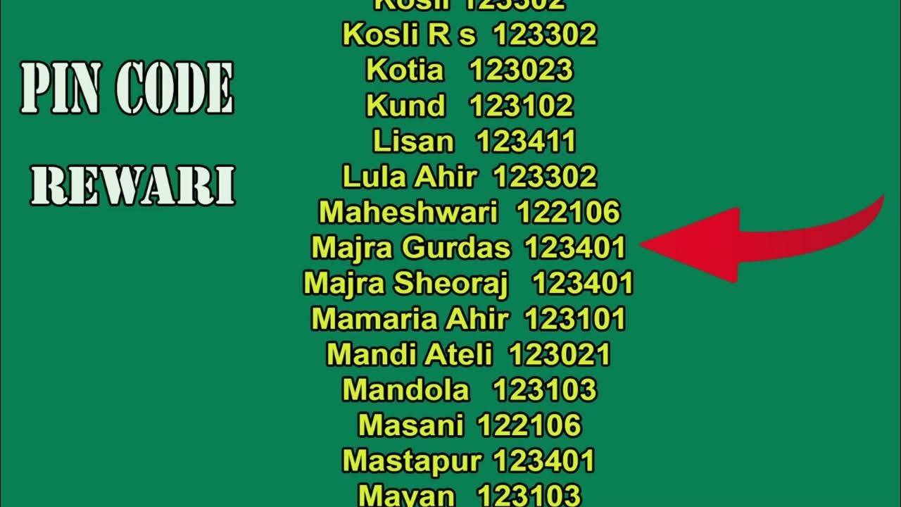 Rewari Pin Codes - YouTube