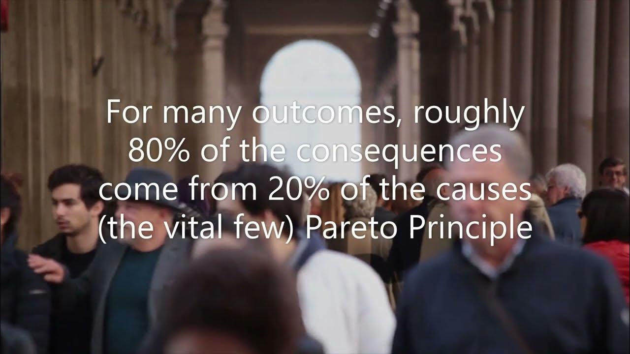 What is the B Principle? One Minute Tutorials - YouTube