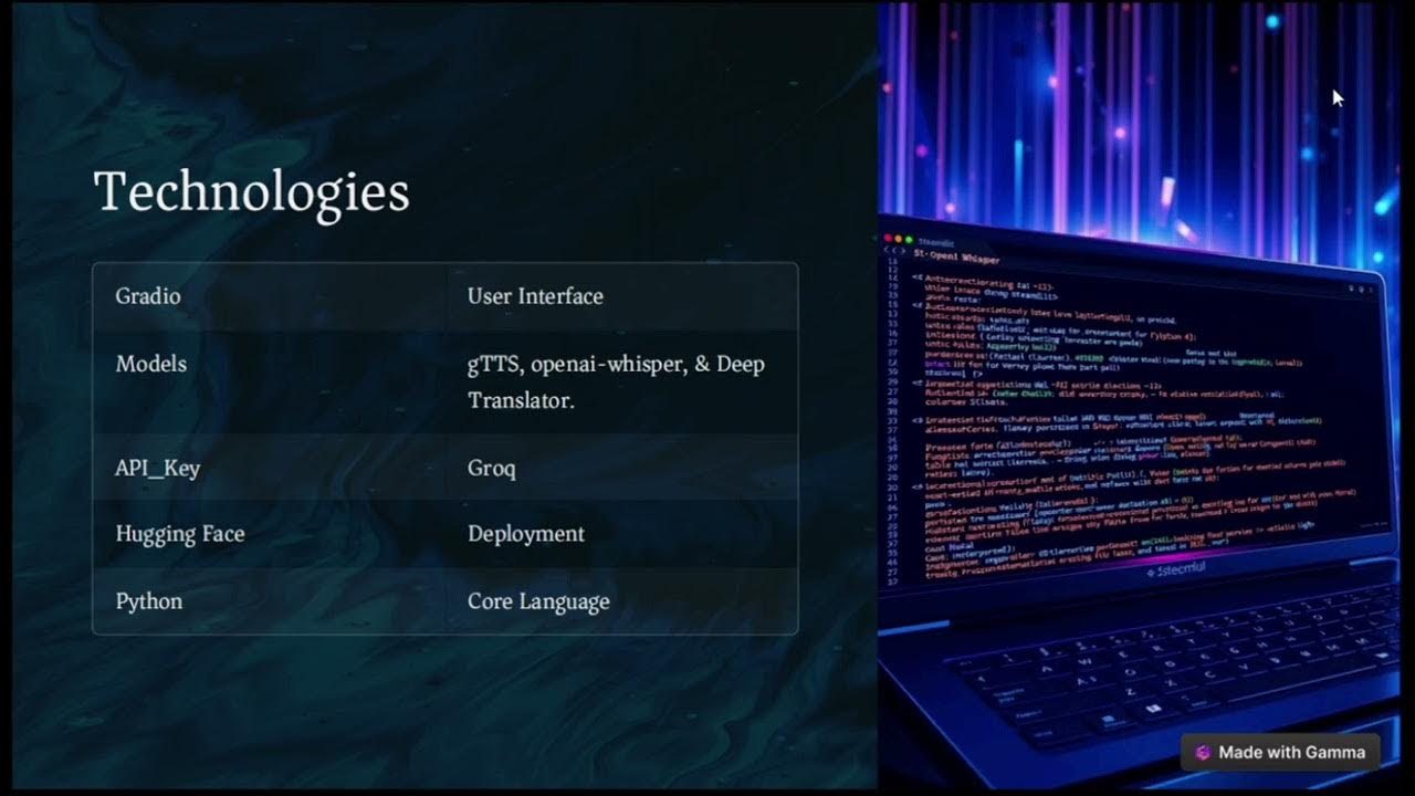 SpeakBuddy | PakAngels and iCodeGuru GenAI Hackathon Project Presentation - YouTube