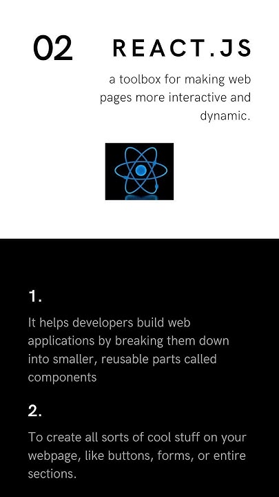 What Is React Part 1 Code Corner Coding Reactjs Reaction Codingclub Javascript 