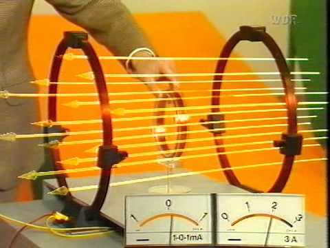 ■ 15 Induktion 1 - Telekolleg