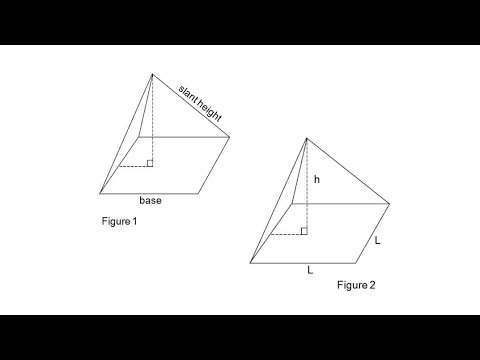 Mensuration | Solid Shapes | Part 2 | Lesson 13 - YouTube