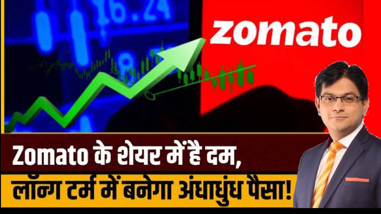 Zomato Share, Zomato Share Latest News, Zomato Share Target, Zomato ...