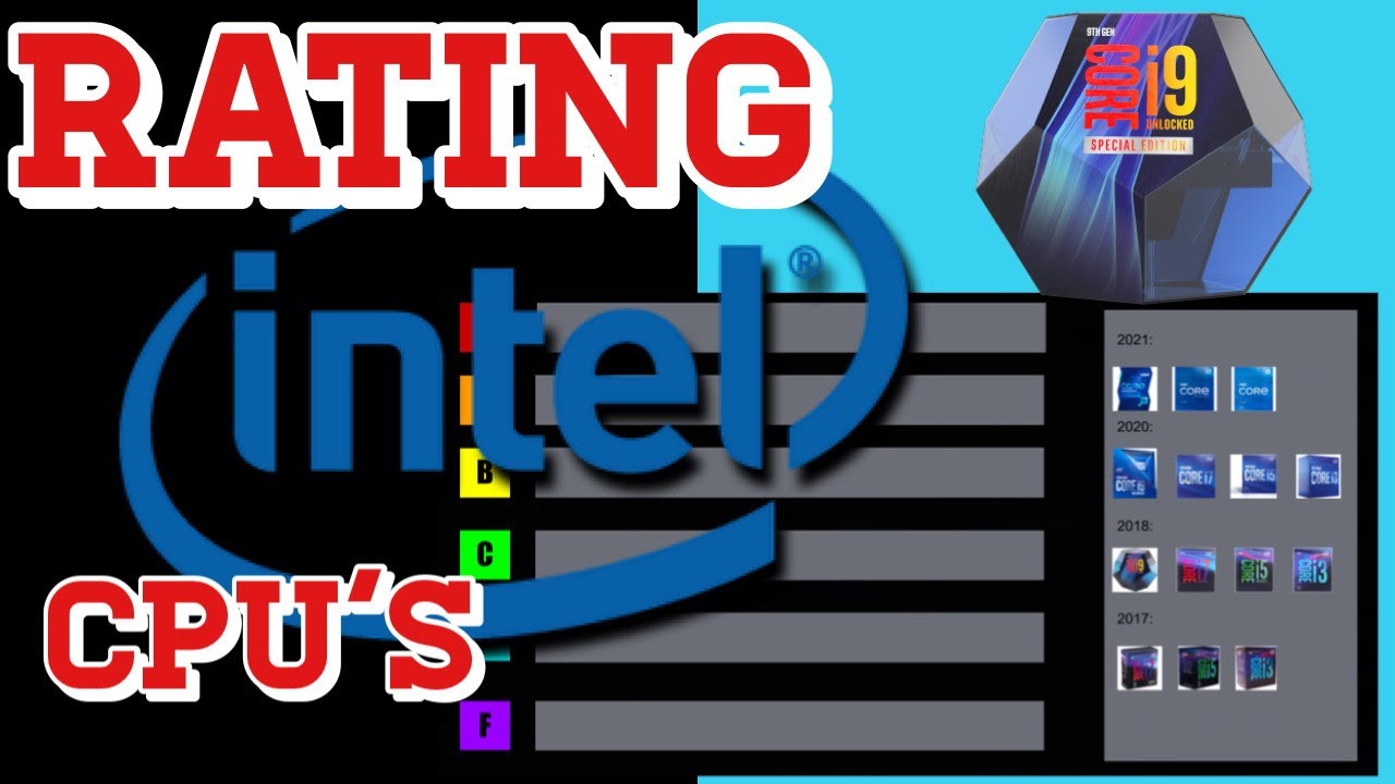 Rating Intel CPUs Over The Years - YouTube