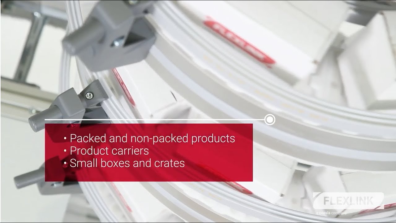 TRANSPORT - conveior spirala Flexlink - YouTube