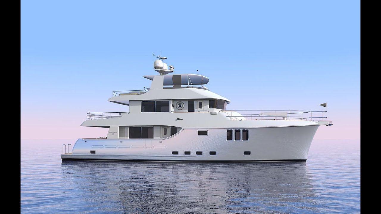 Model Briefing: N80 with Dave Harlow - YouTube