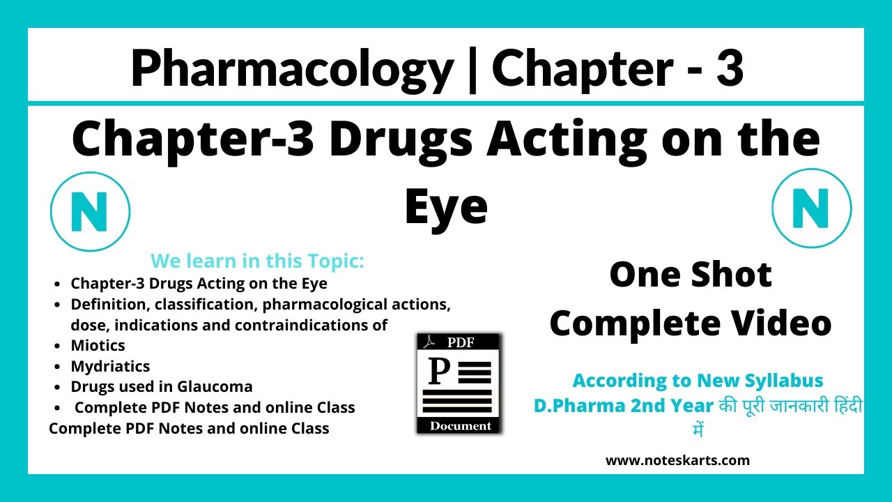 Chapter-3 Pharmacology, drug acting on eye complete class in one video ...