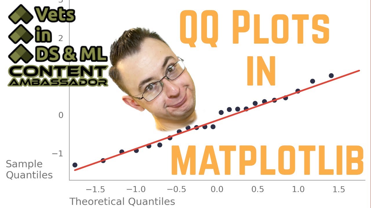 How To Make A QQ Plot In Python YouTube