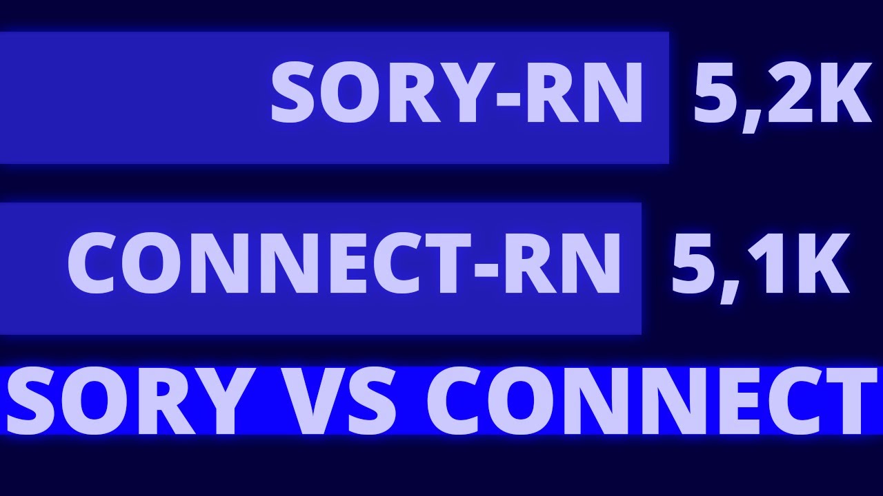 Sory-RN Vs. Connect-RN: Subscribers war ! Who will win ?! - YouTube