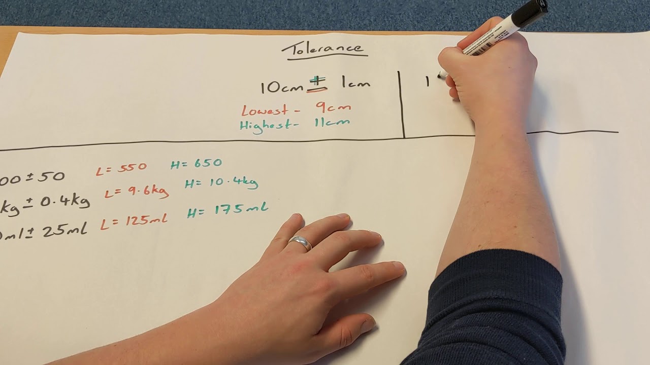 N5 Apps - Tolerance - YouTube