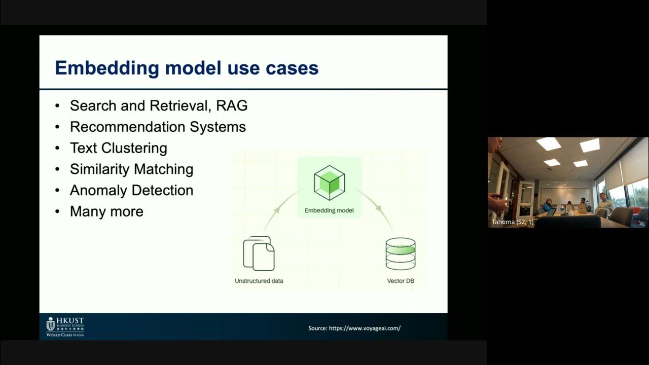 Domain-Specific LLM and Embeddings - YouTube