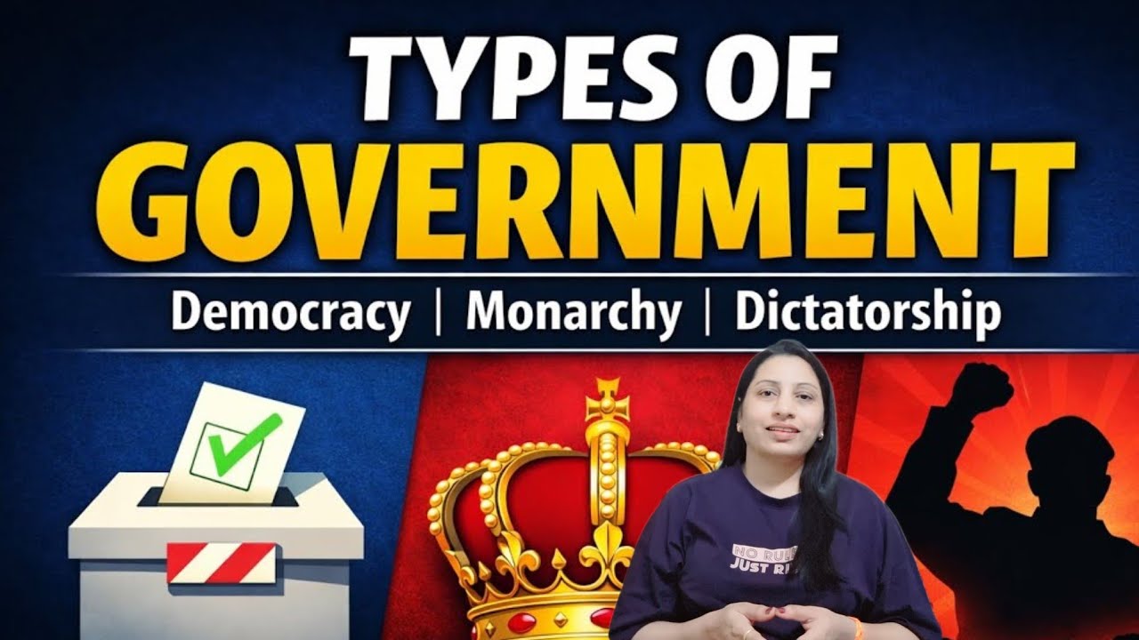 Types of Government | Democracy, Monarchy, Dictatorship, Federal ...