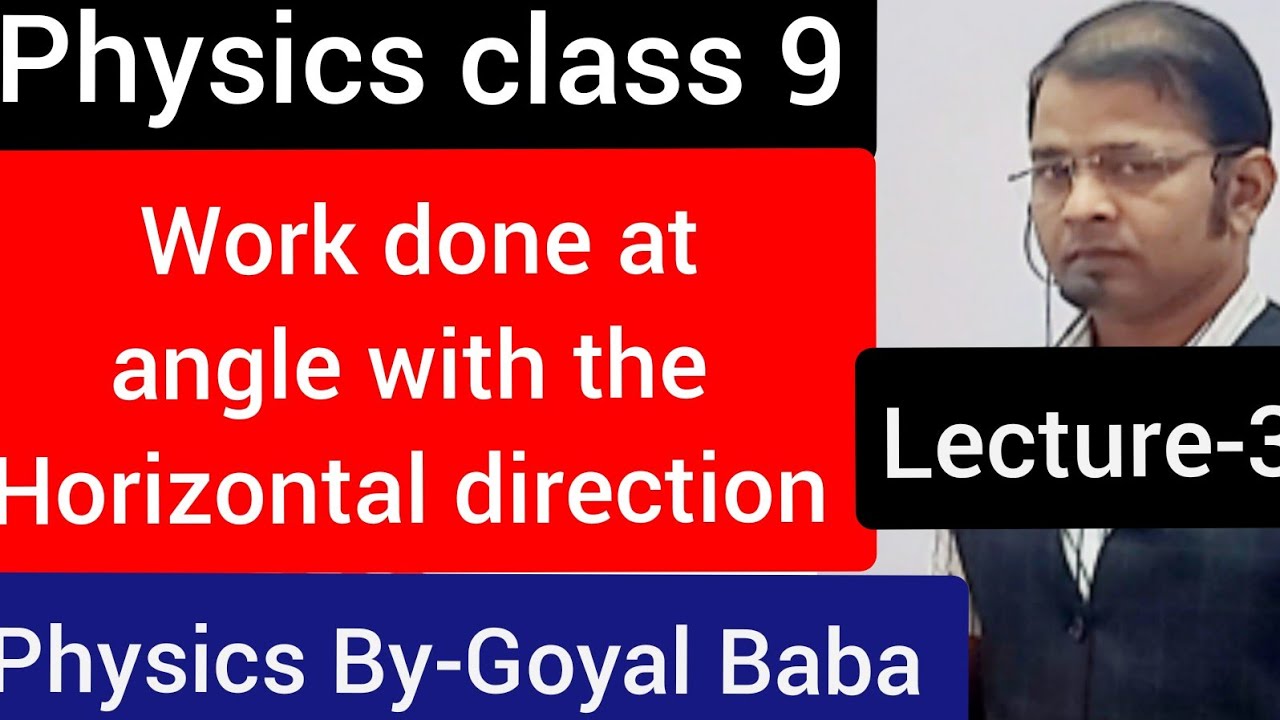 Work done at an angle (Obliquely) #work done by a force at an angle ...