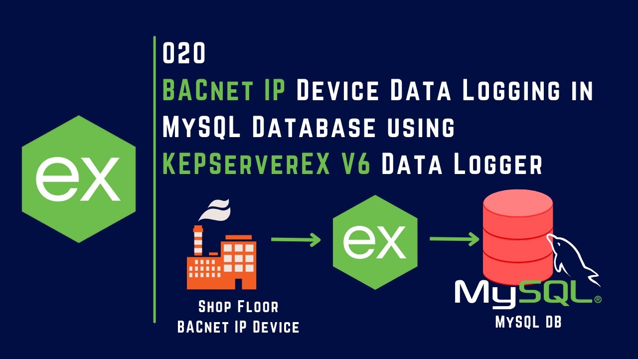 How To Log Bacnet Ip Device Data Into Mysql Database Using Kepserverex