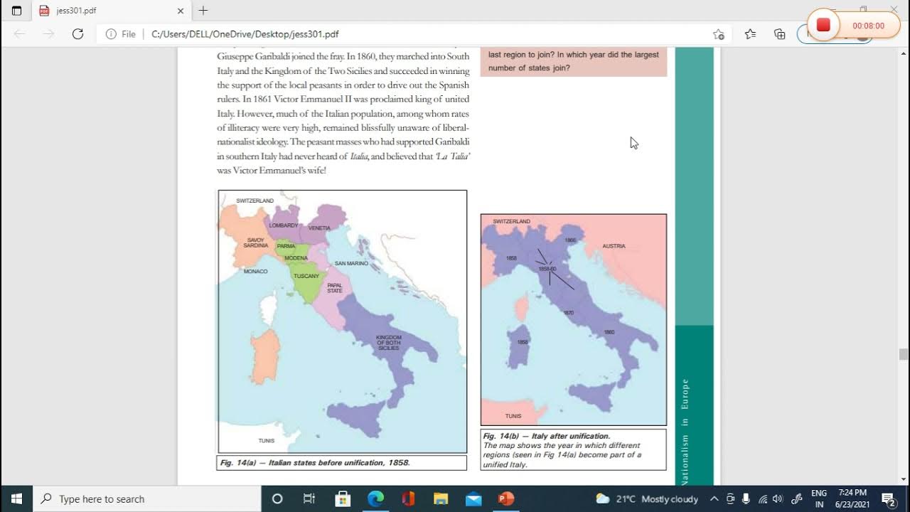 Unification of Italy Class 10 - YouTube