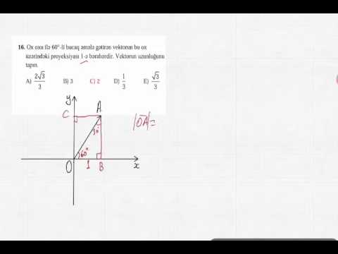 Riyaziyyat:2015 2 ci qrup qəbul suallarının həlli. 2 ci hissə (12-25)