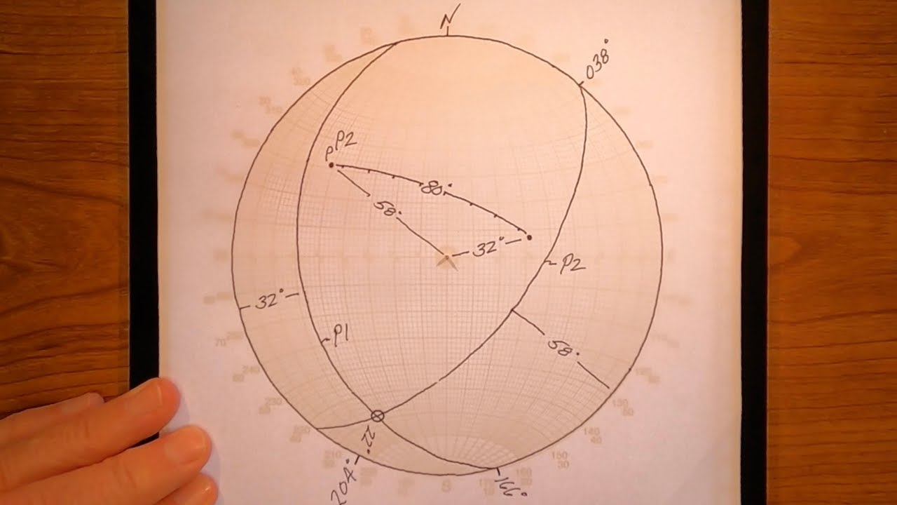 Structural Geology: Stereonet: Intersection of Two Planes: Example 2.4 ...