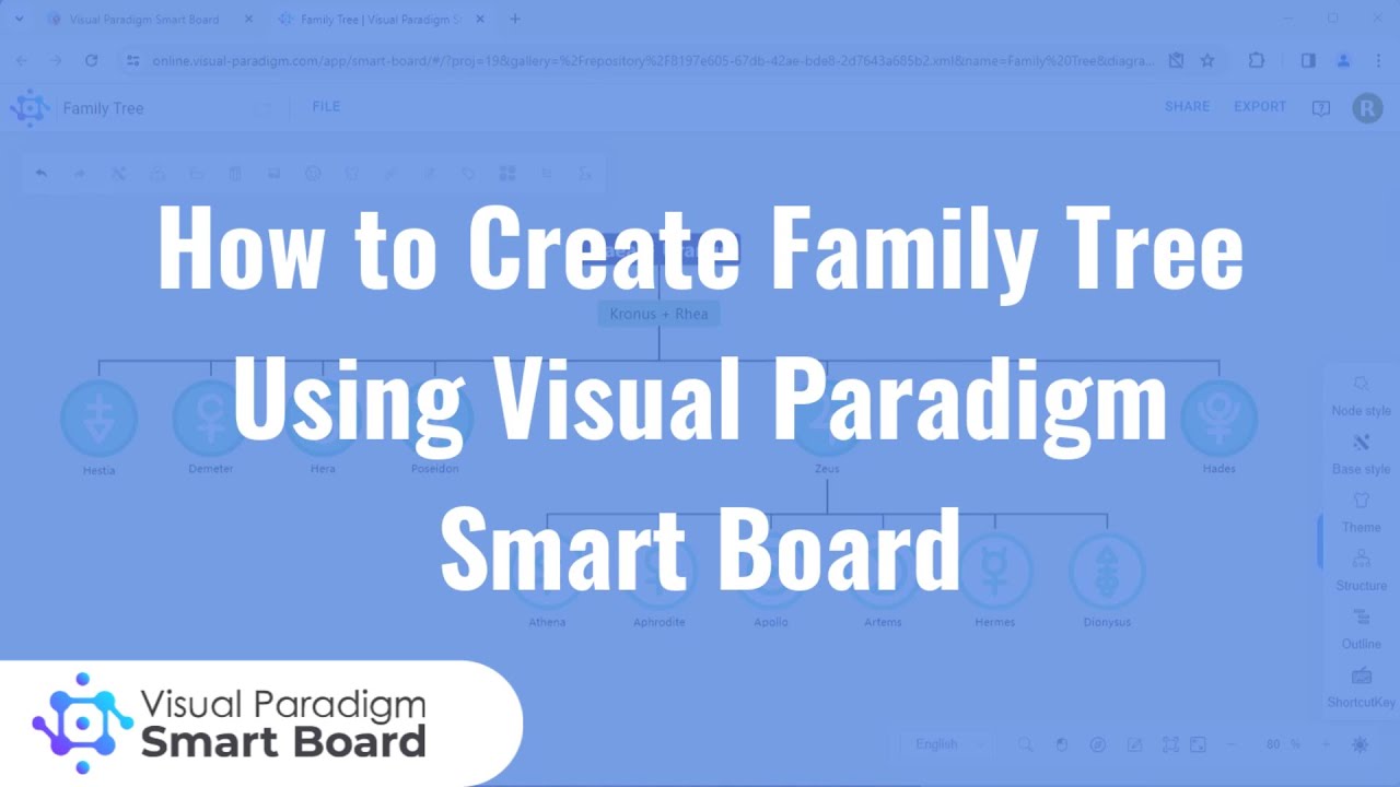 How to Create Family Tree using Visual Paradigm Smart Board for FREE ...