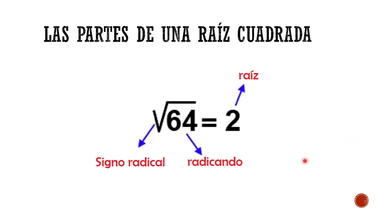 Hojas De Trabajo De Raíz Cuadrada En Formato Pdf
