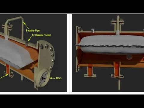Air Cell Conservator of Transformer - YouTube
