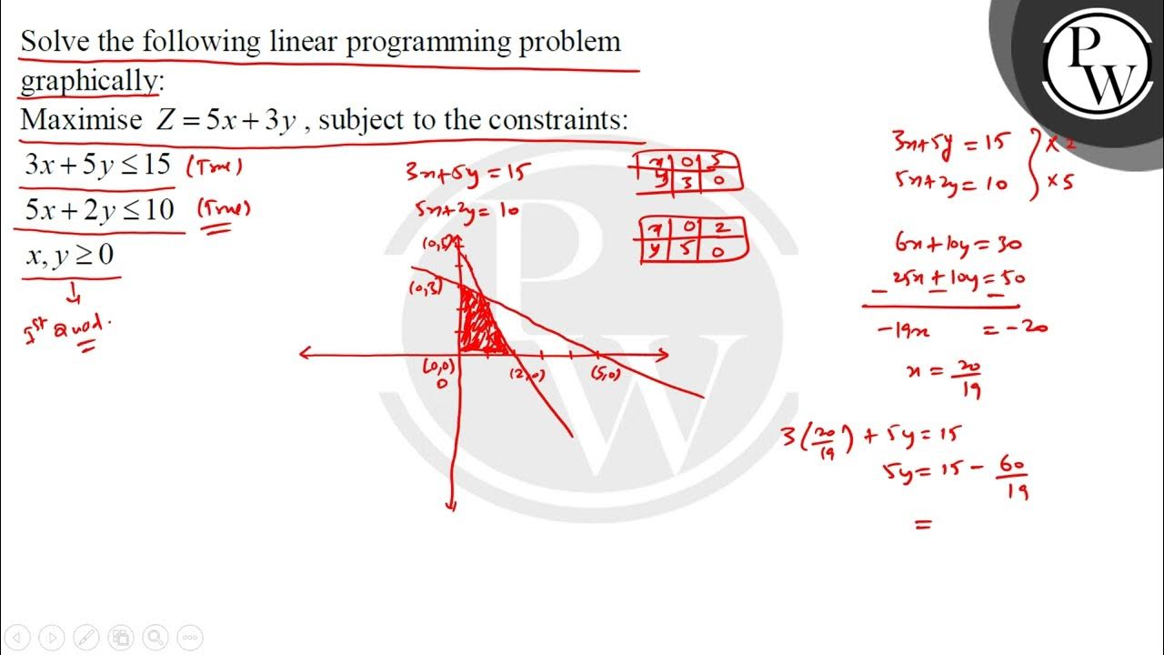Solve the following linear programming problem graphically: Maximise Z = 5x + 3y, subject to the ...