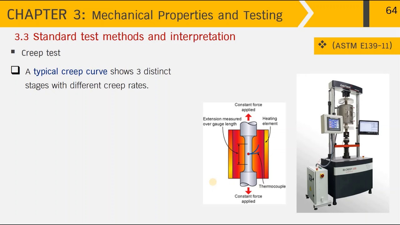 531100 Eng Mat Chapter 3: Heading 3.3 - creep test - YouTube