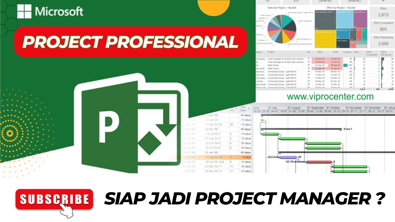 MICROSOFT PROJECT (BASIC) - PENGENALAN UNTUK PERENCANAAN PROYEK - YouTube