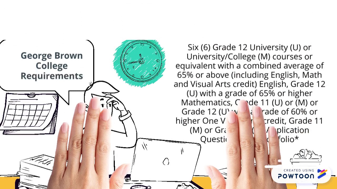 Careers Grade 10 - YouTube