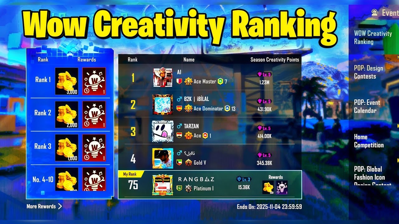 Wow Creativity Ranking | New Event Wow Creativity Ranking | Wow ...
