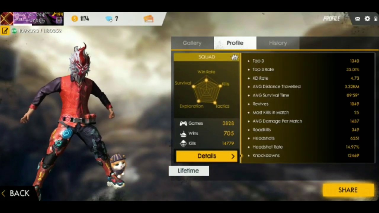 Free Fire Gameplay / Introduction / Our First Video Daddy's Gaming ...