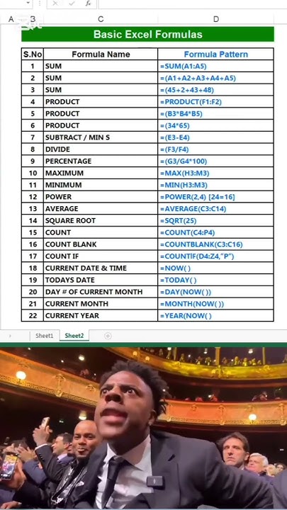 Excel Formulas 🤯 #excel #excelshortcuts #dataextractor #exceltricks #excelformula #exceltips # ...