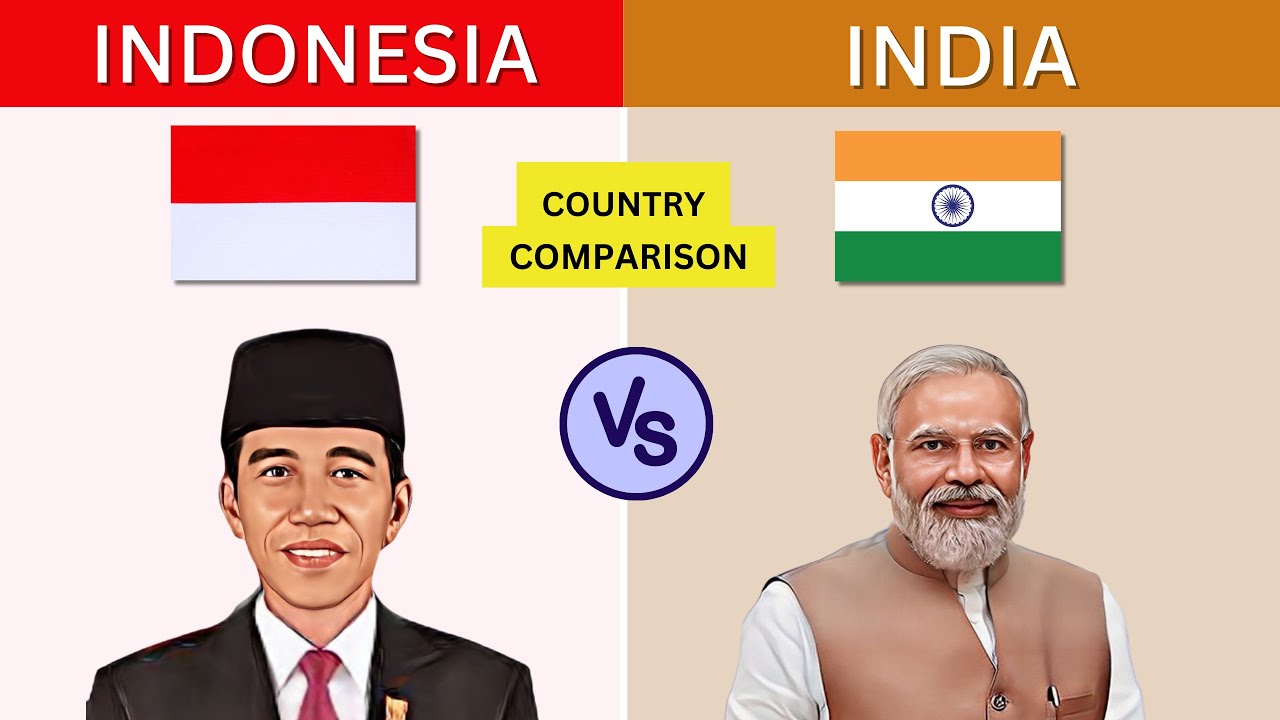 India vs Indonesia - Country Comparison - YouTube