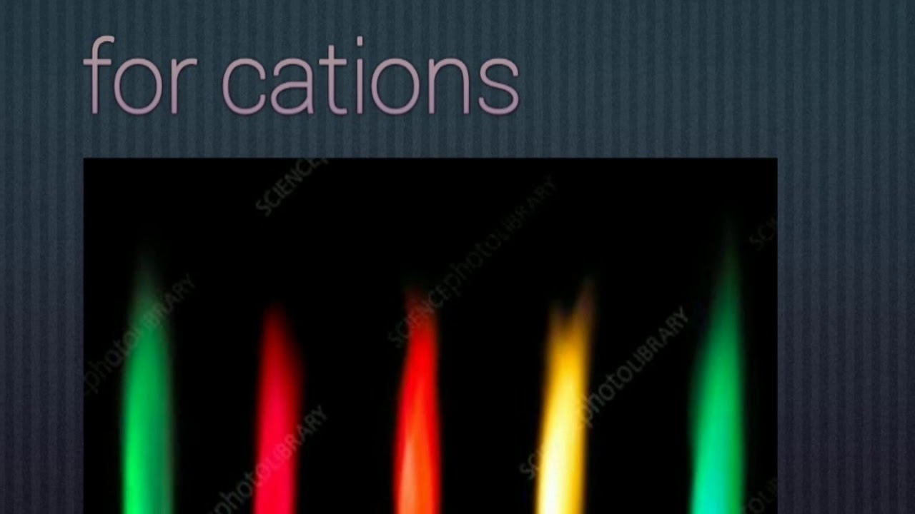 Flame test for identification of cations/ colours imparted by different ...