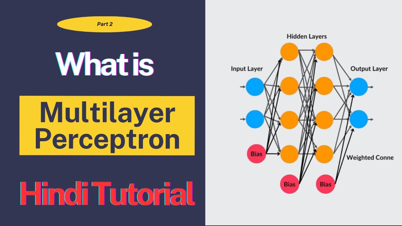 Multi-Layer Perceptron |Feed Forward Learning |Back Propagation | Hidden Layers | Hindi Tutorial ...