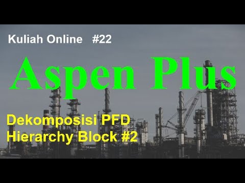 Aspen Plus | Hirarki | Hierarchy | Dekomposisi PFD | Dunia Teknik Kimia ...